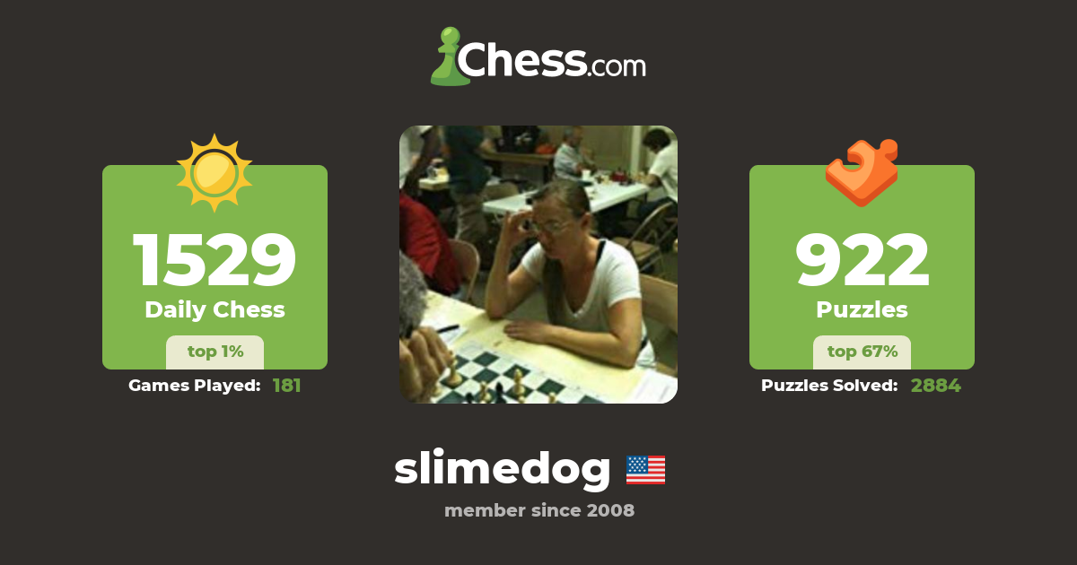 Slime Dog (slimedog) - Chess Profile - Chess.com