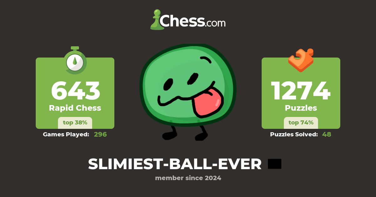 susu shant (SLIMIEST-BALL-EVER) - Chess Profile - Chess.com