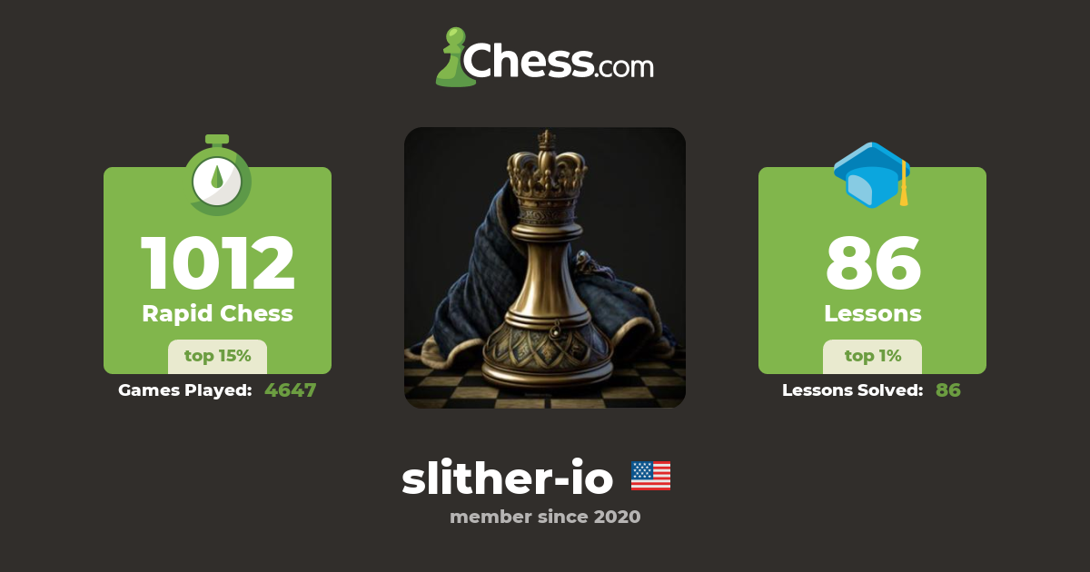 slither-io - Chess Profile - Chess.com