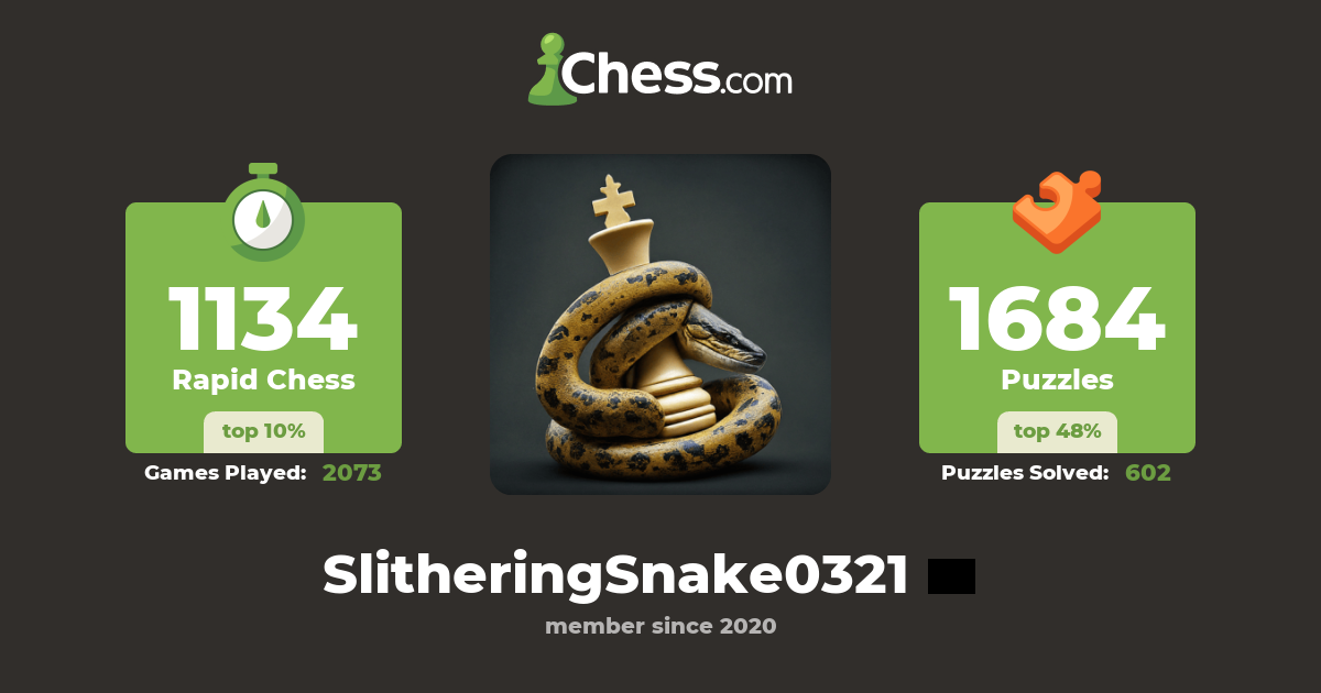 SlitheringSnake0321 - Chess Profile - Chess.com