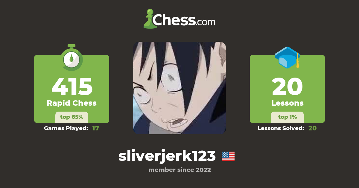 Jeremiah Harper (sliverjerk123) - Chess Profile - Chess.com