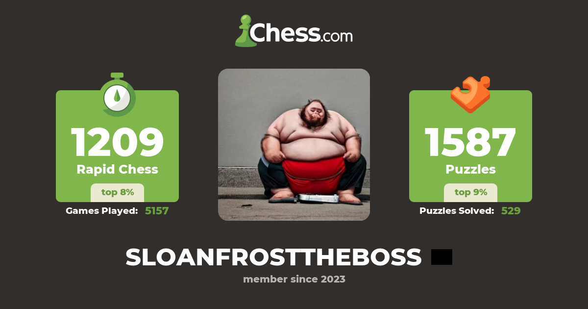 SLOANFROSTTHEBOSS - Chess Profile - Chess.com