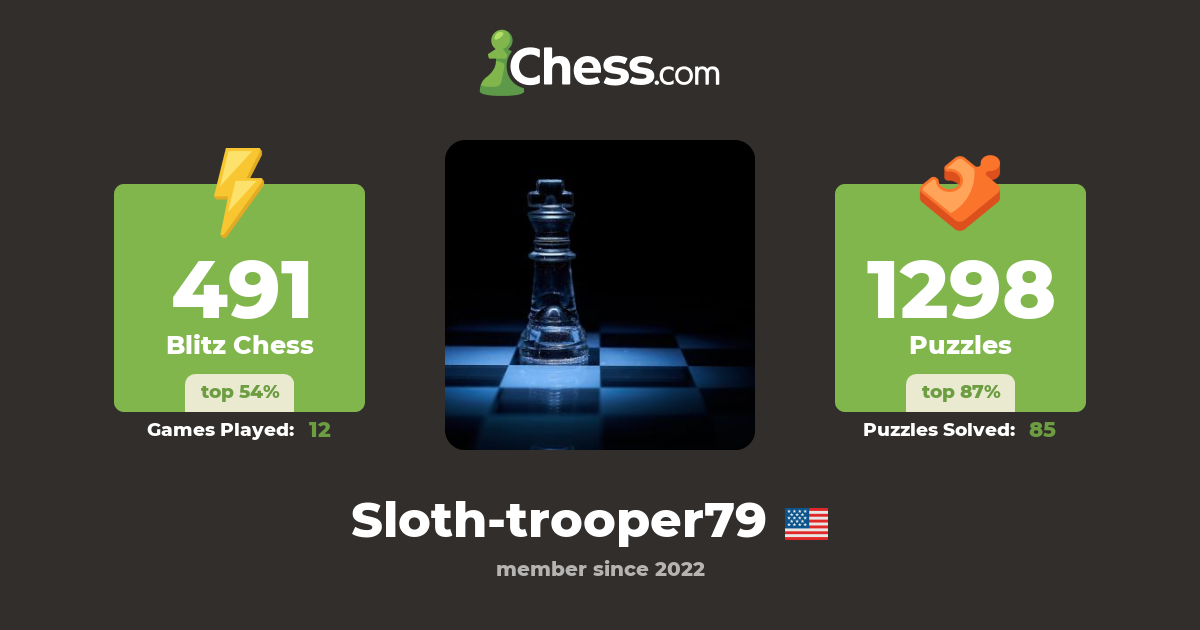 Sloth-trooper79 - Chess Profile - Chess.com