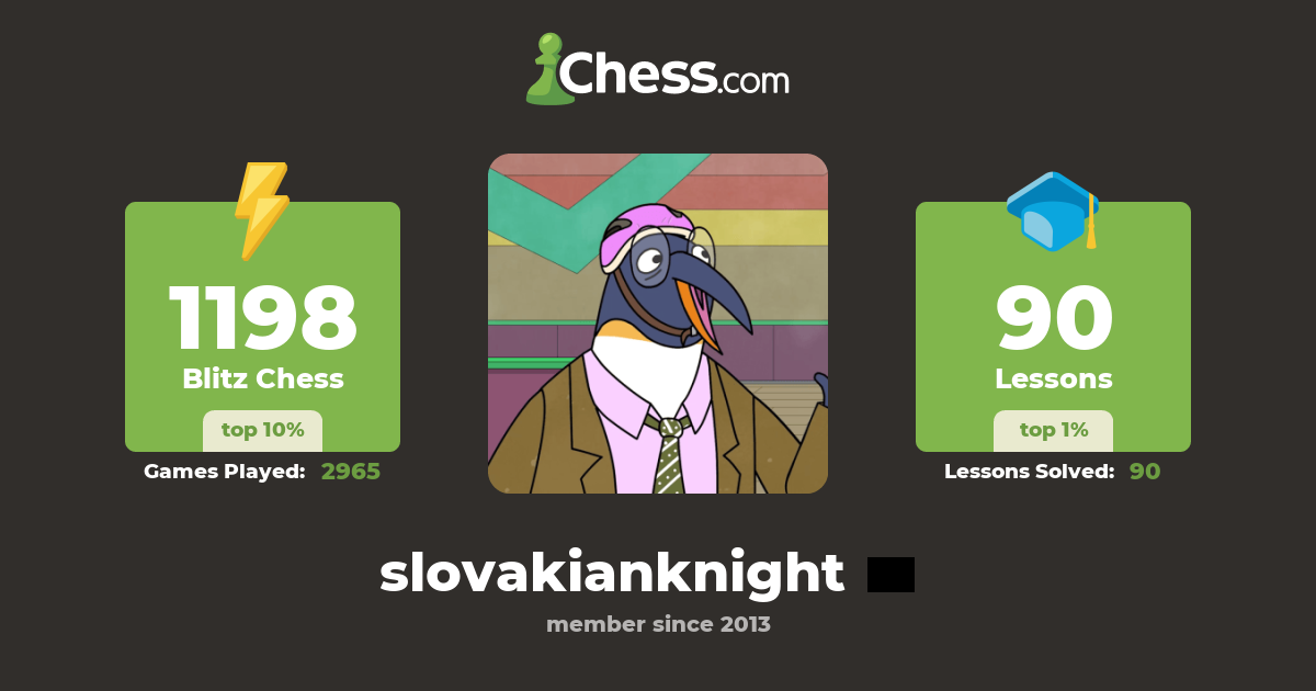 Pinky Penguin('s big fan) (slovakianknight) - Chess Profile - Chess.com