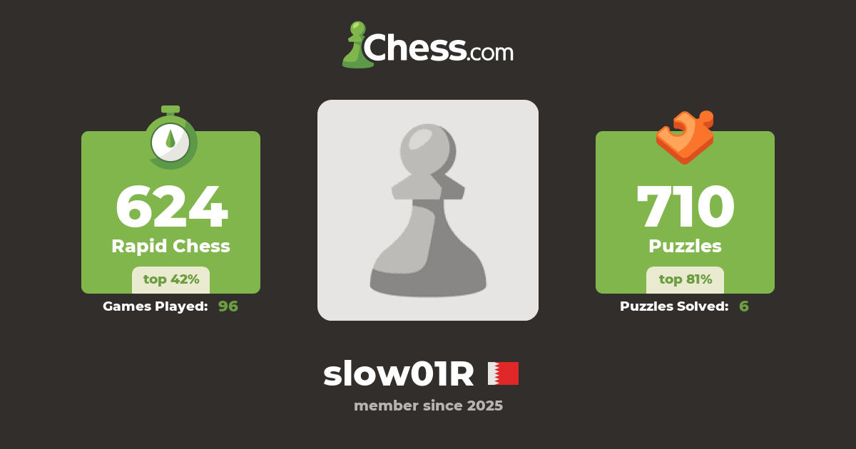 slow01R - Chess Profile - Chess.com