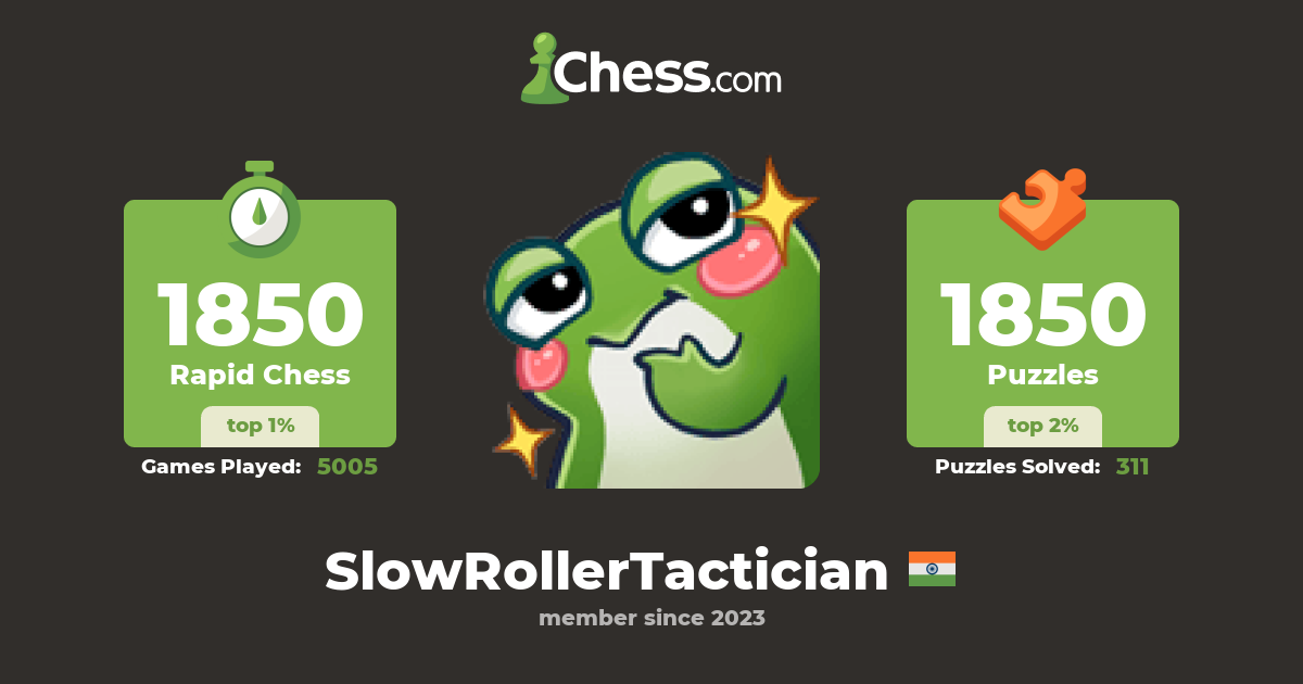 SlowRollerTactician - Chess Profile - Chess.com