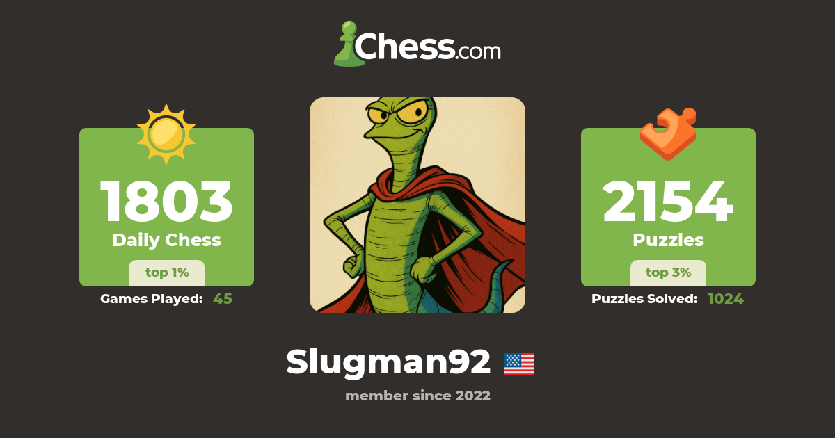 Slugman92 - Chess Profile - Chess.com