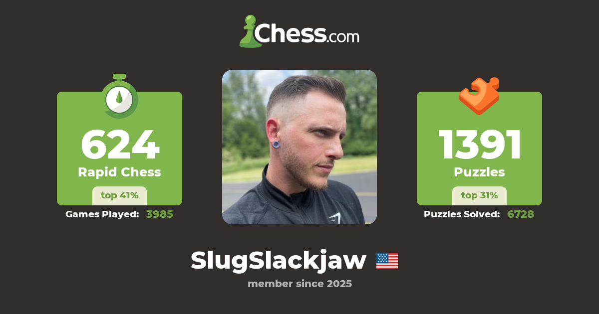 SlugSlackjaw - Chess Profile - Chess.com