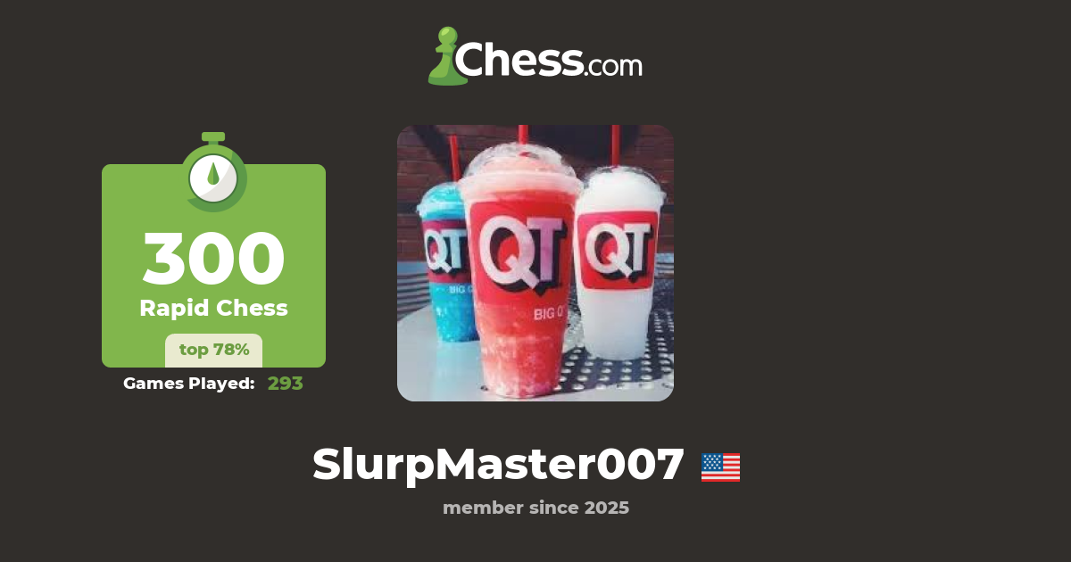 Kyle Forte (SlurpMaster007) - Chess Profile - Chess.com