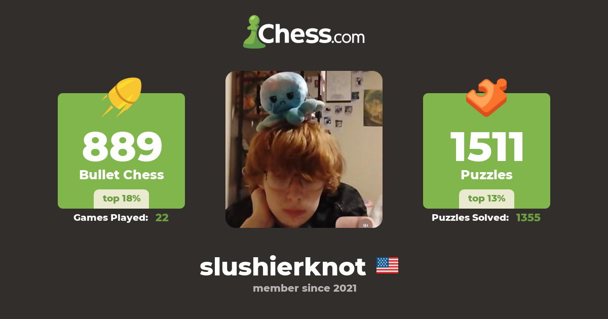 Nova (slushierknot) - Chess Profile - Chess.com