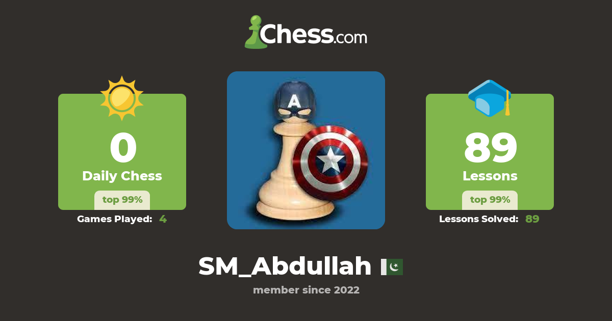 Syed Muhammad Abdullah (SM_Abdullah) - Chess Profile - Chess.com