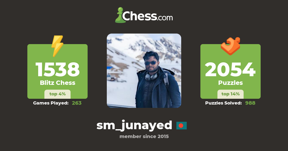 Saad muhammed Junayed (sm_junayed) - Chess Profile - Chess.com
