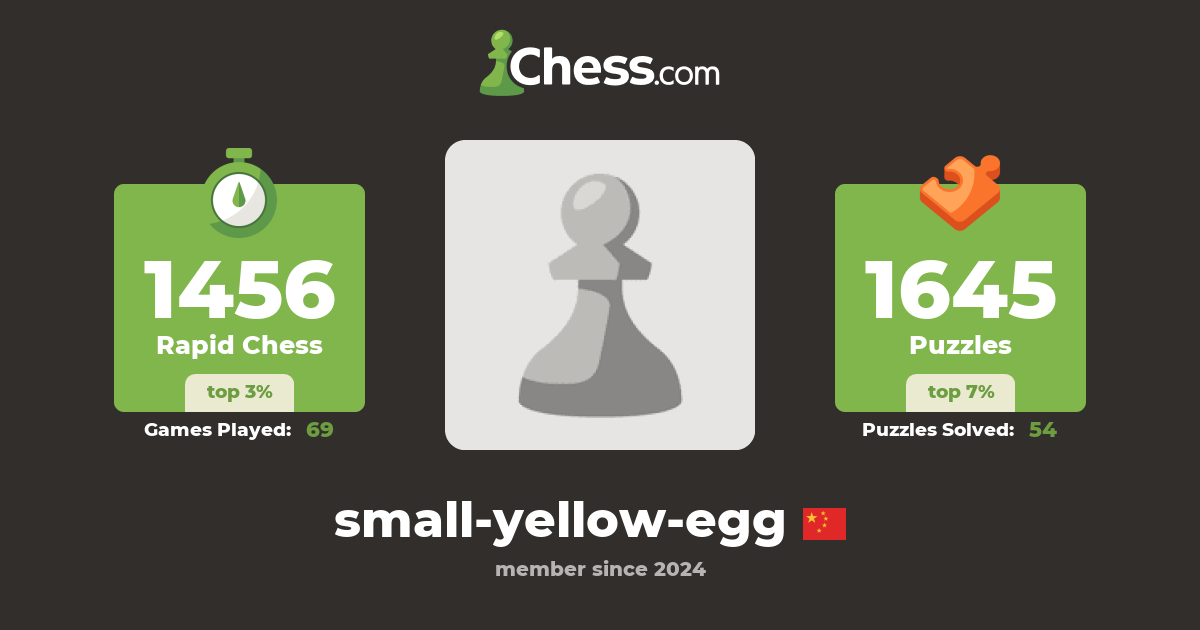 small-yellow-egg - Chess Profile - Chess.com