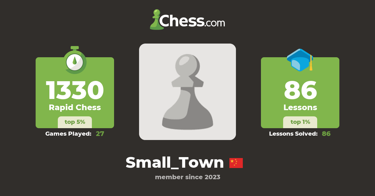 Small_Town - Chess Profile - Chess.com
