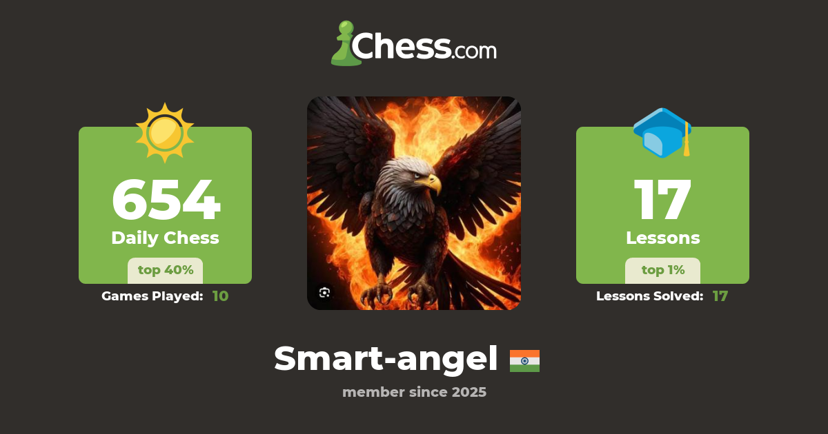krishna Jagtap (Smart-angel) - Chess Profile - Chess.com