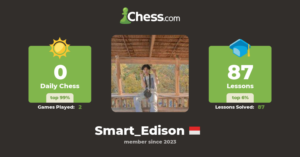 Smart_Edison - Chess Profile - Chess.com