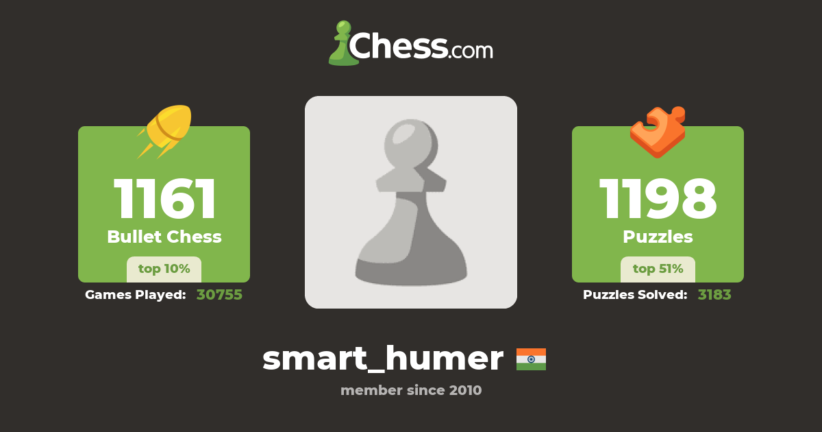 smart_humer - Chess Profile - Chess.com