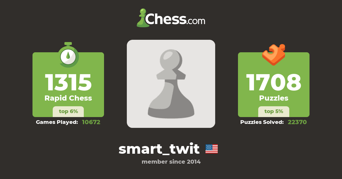 Ryan Deering (smart_twit) - Chess Profile - Chess.com