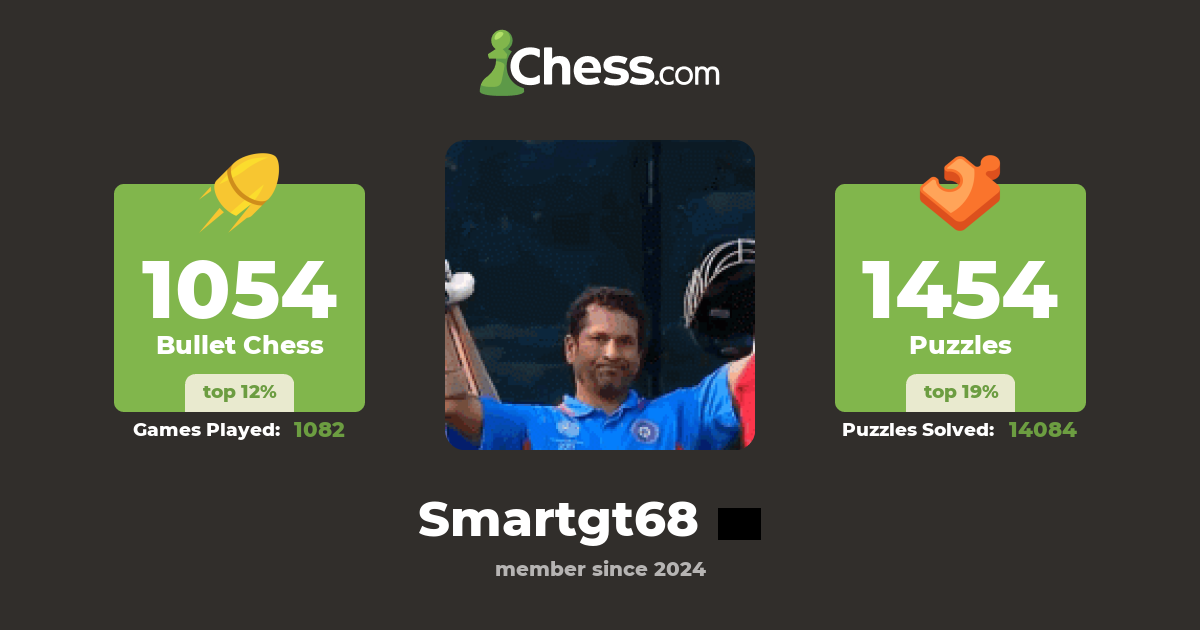 Savir Gupta (Smartgt68) - Chess Profile - Chess.com
