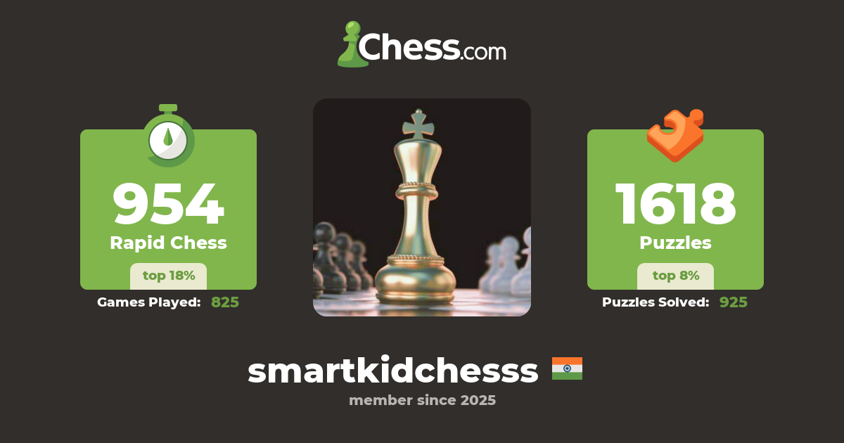 smartkidchesss - Chess Profile - Chess.com