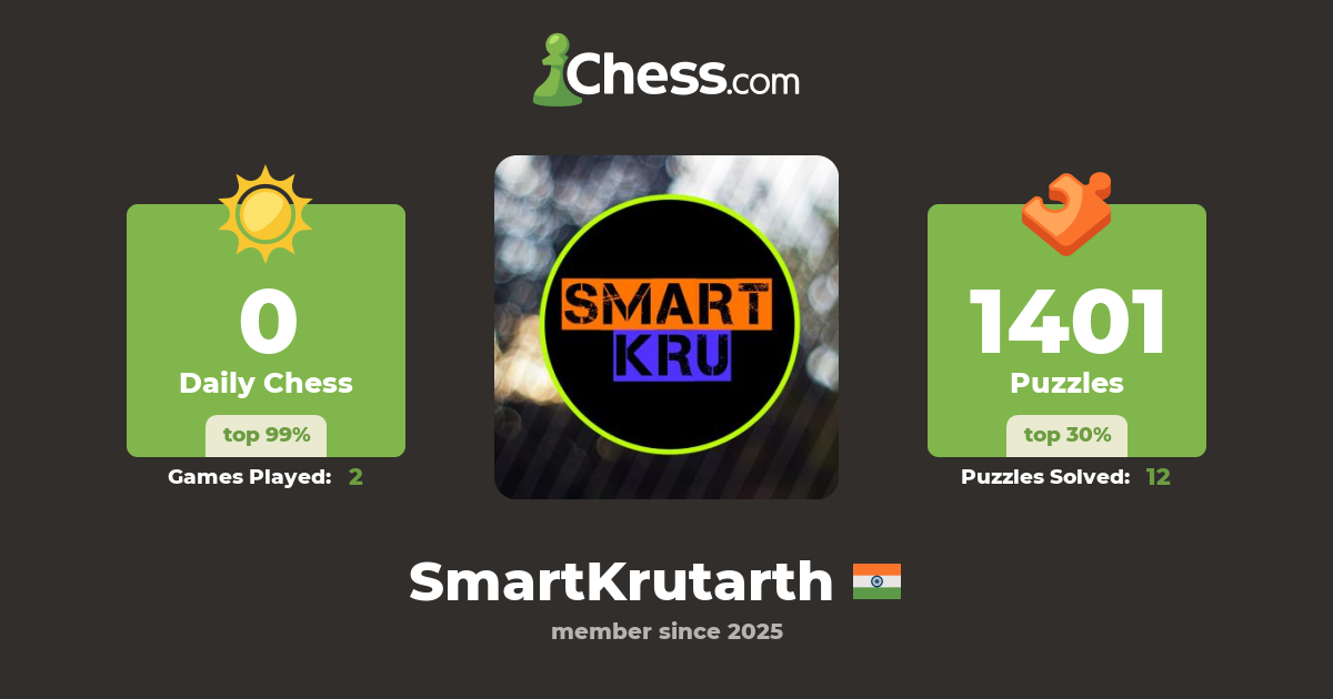 Krutarth Gadekar (SmartKrutarth) - Chess Profile - Chess.com