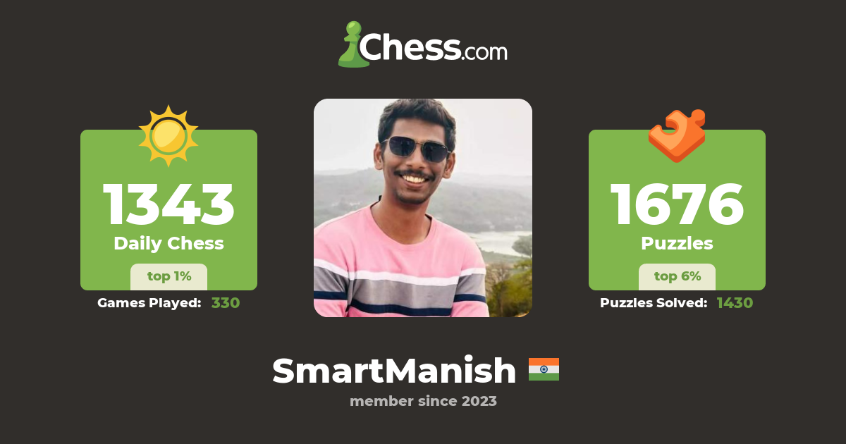 Manish Shinde (SmartManish) - Chess Profile - Chess.com