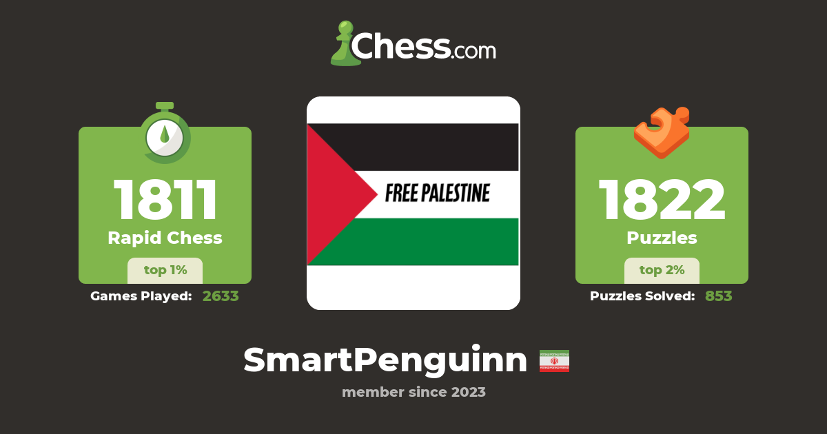 penguin (SmartPenguinn) - Chess Profile - Chess.com