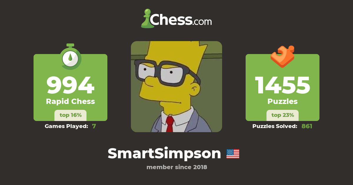 SmartSimpson - Chess Profile - Chess.com