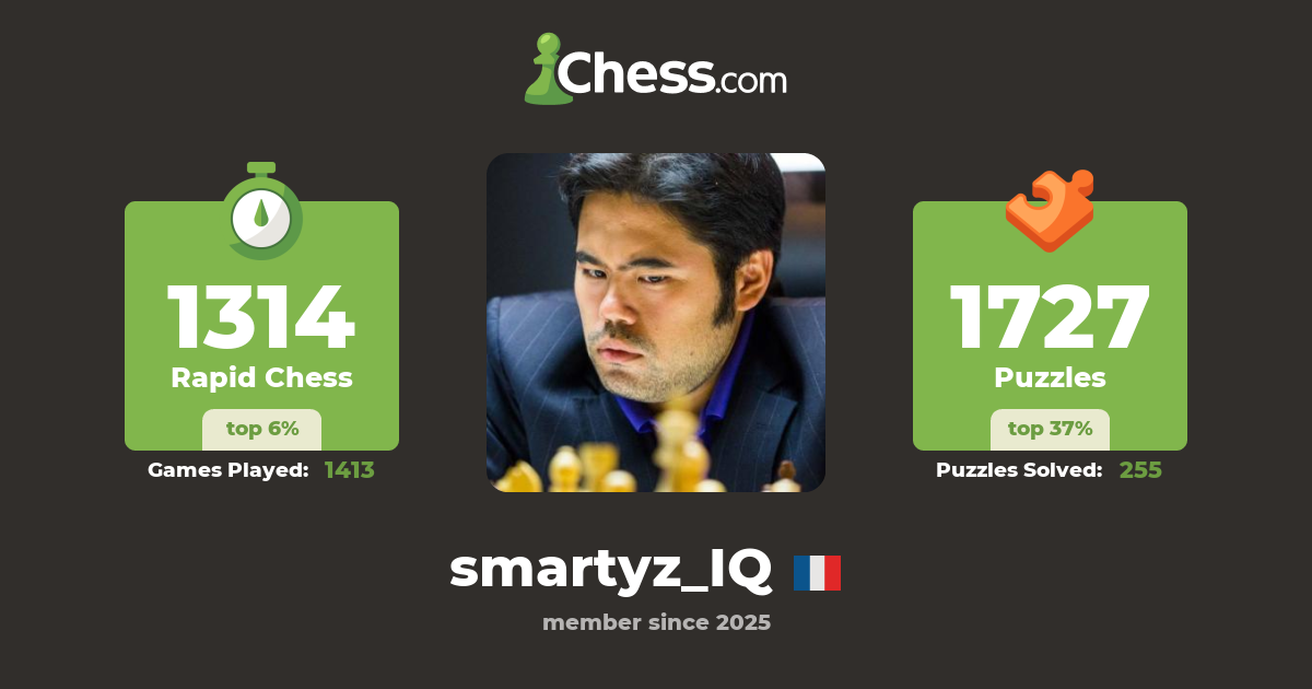 smartyz_IQ - Chess Profile - Chess.com