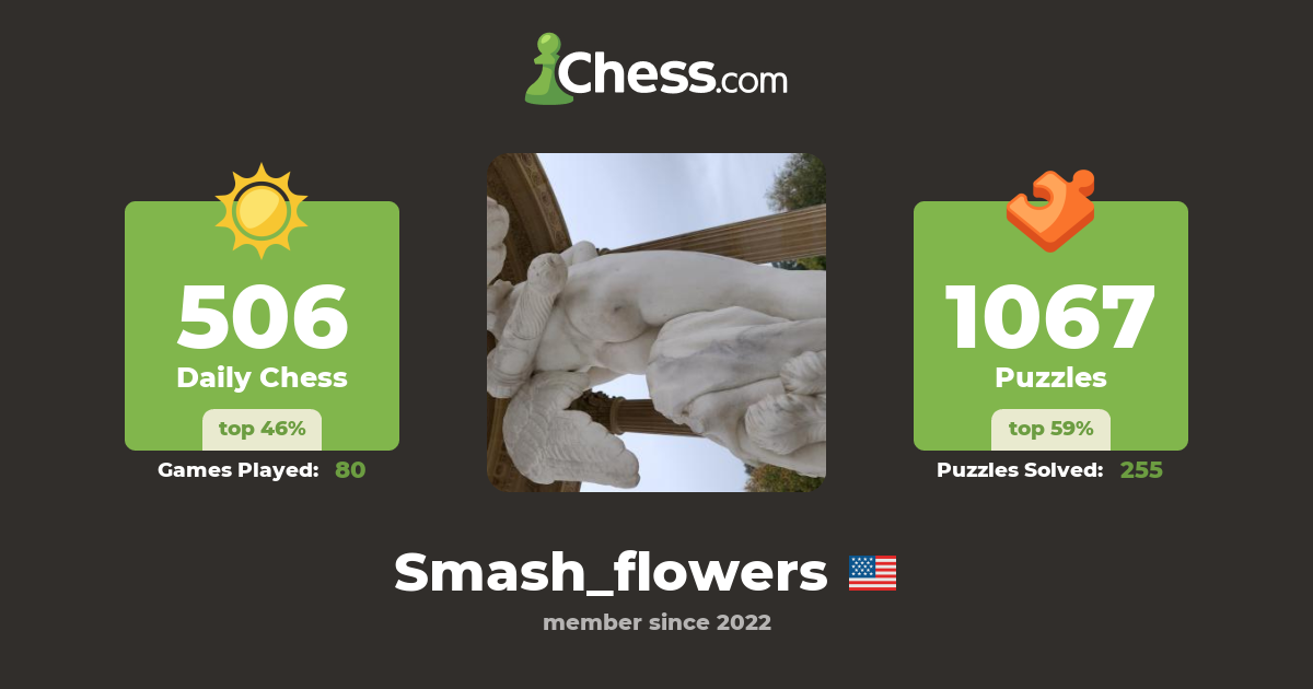 Adelita Shepherd (Smash_flowers) - Chess Profile - Chess.com