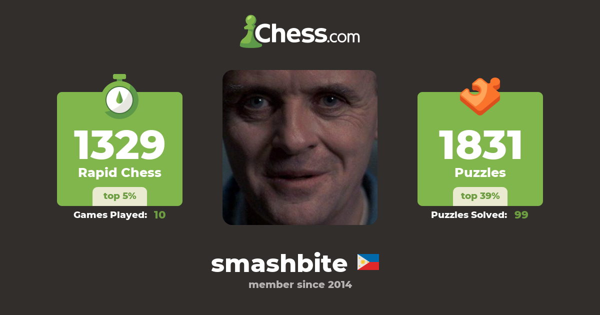 smashbite - Chess Profile - Chess.com