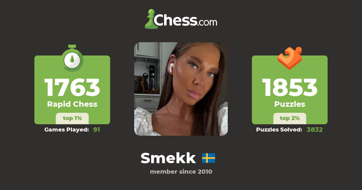 Smekk - Chess Profile - Chess.com