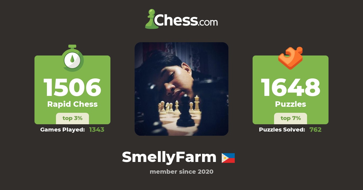 Sam Serrano (SmellyFarm) - Chess Profile - Chess.com
