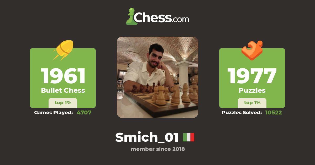 Smich_01 - Chess Profile - Chess.com