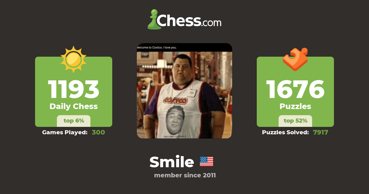 Smile - Chess Profile - Chess.com
