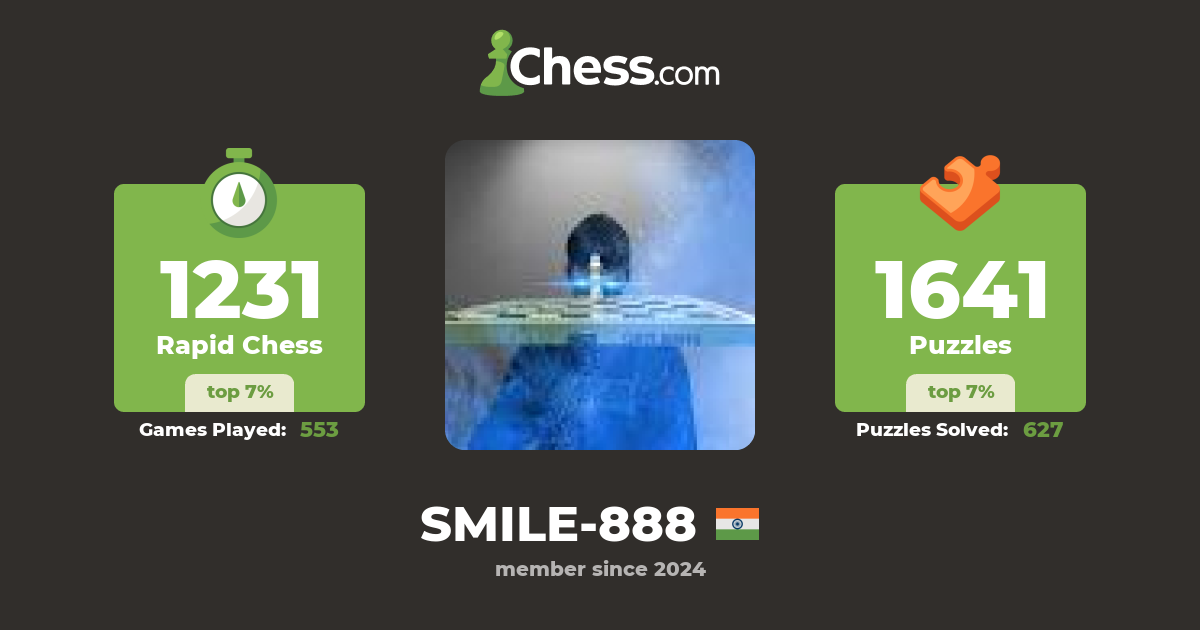 SMILE 888 (SMILE-888) - Chess Profile - Chess.com