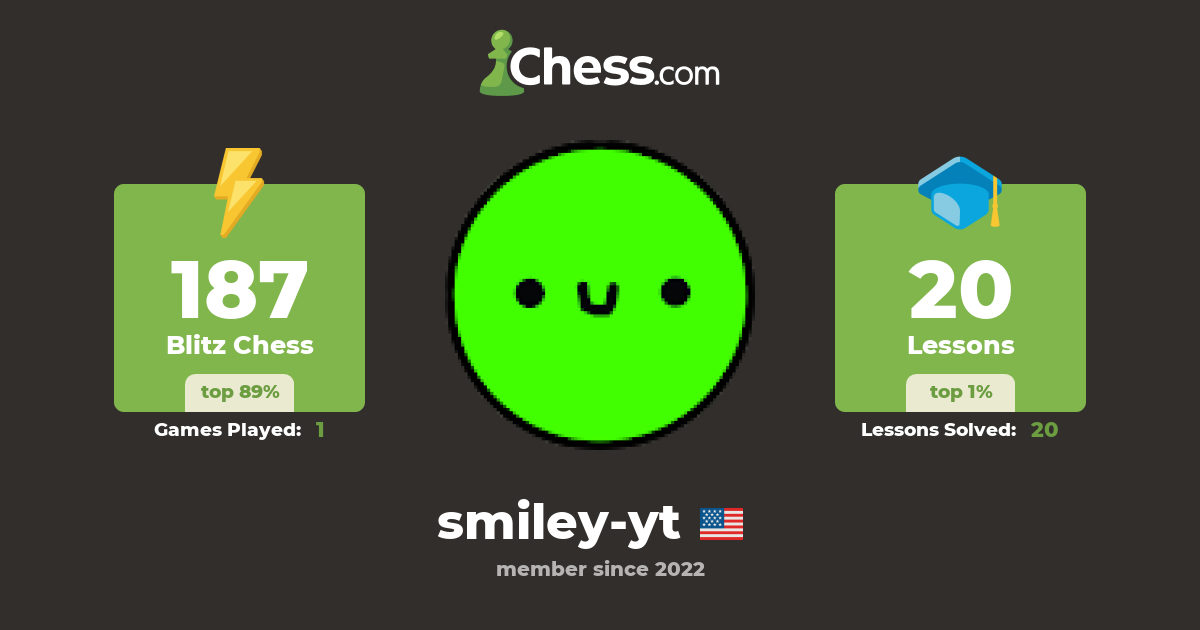 SMILEY YouTube (smiley-yt) - Chess Profile - Chess.com