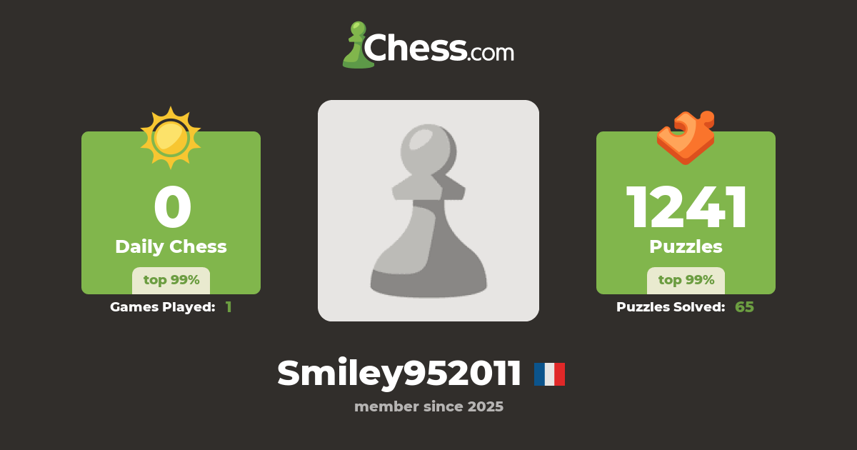 Martin Palacio (Smiley952011) - Chess Profile - Chess.com