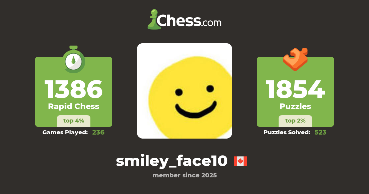 smiley_face10 - Chess Profile - Chess.com