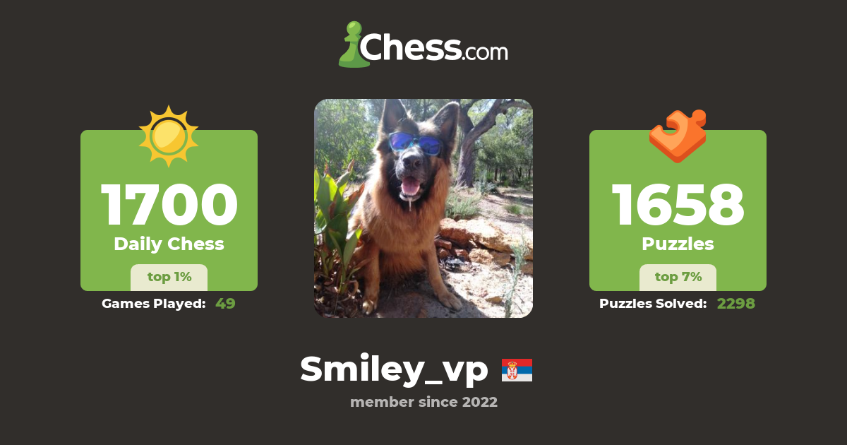 Smiley_vp - Chess Profile - Chess.com