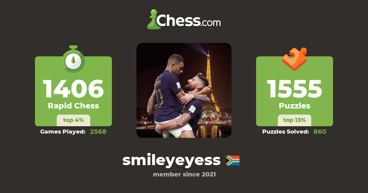 Saint Morgan (smileyeyess) - Chess Profile - Chess.com