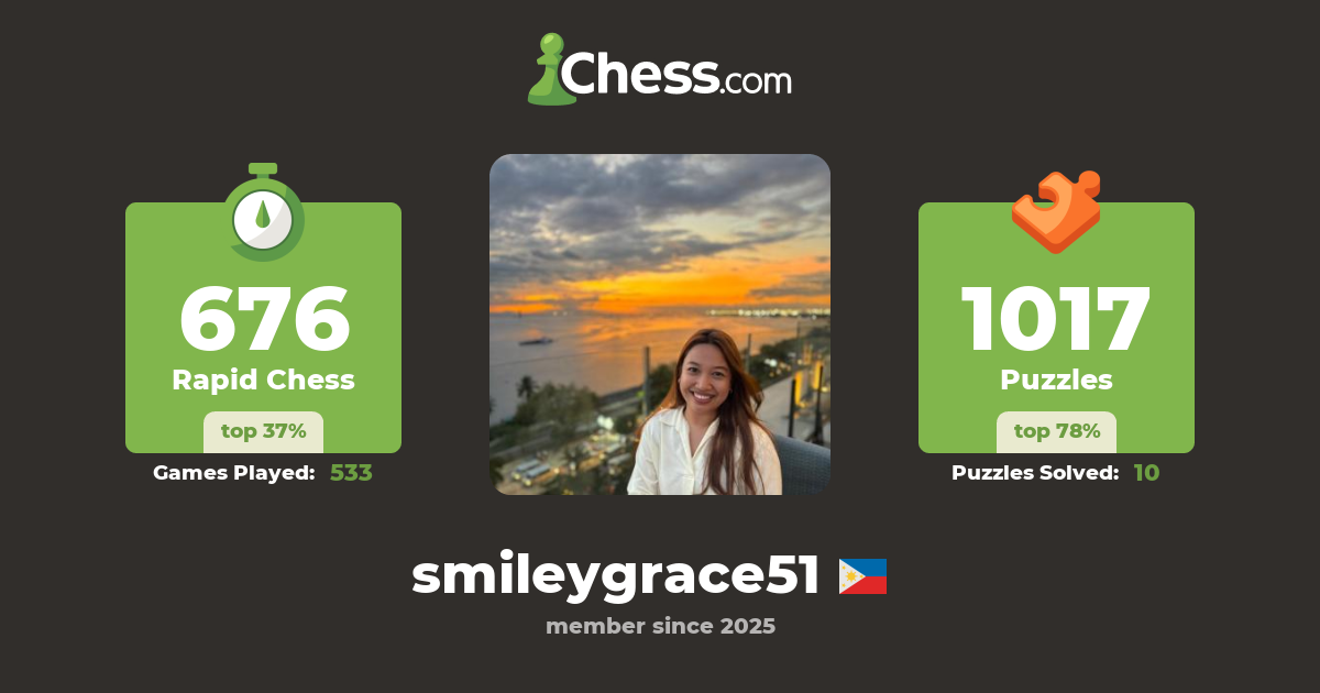 smileygrace51 - Chess Profile - Chess.com