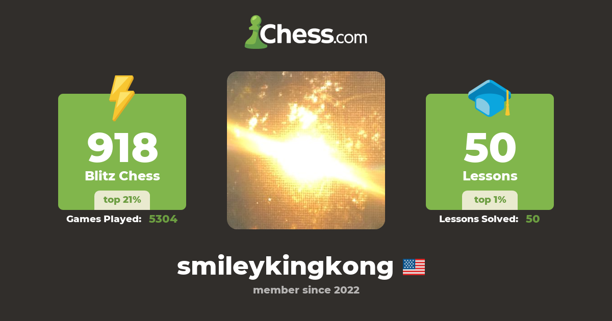 smileykingkong - Chess Profile - Chess.com