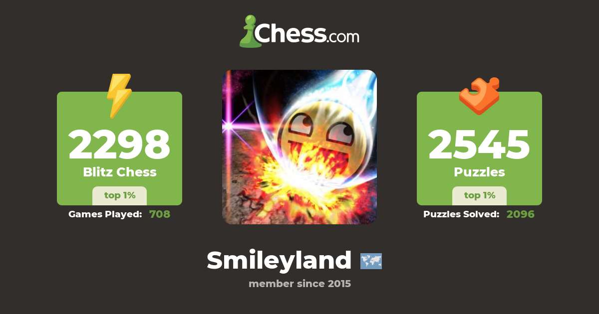 Smileyland - Chess Profile - Chess.com