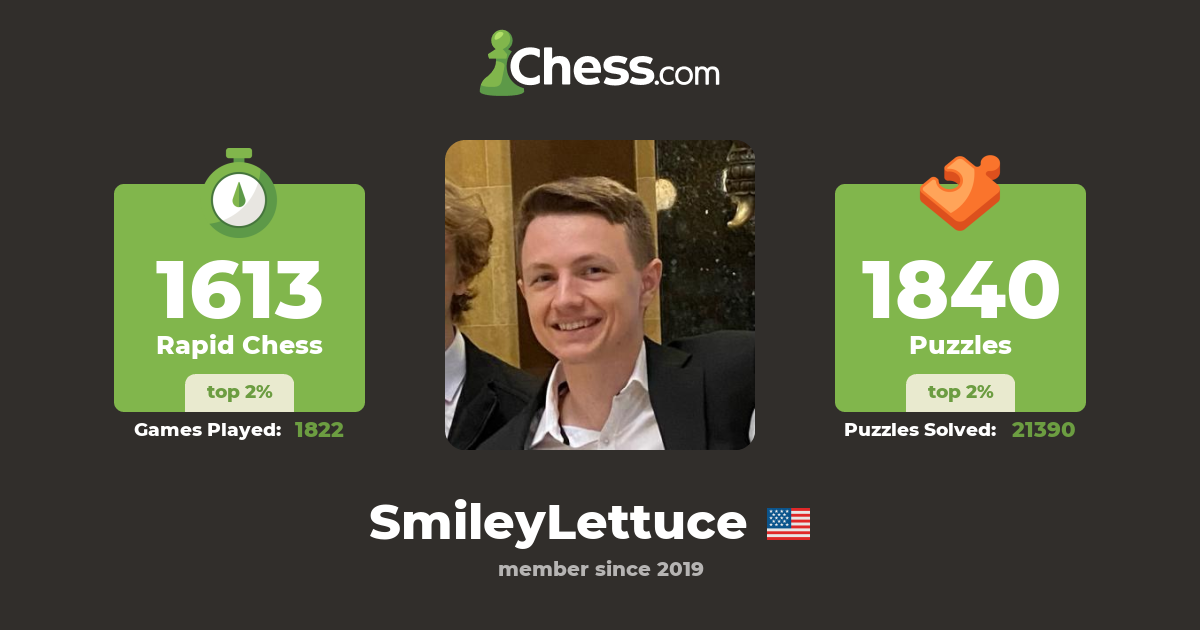 Narottama Esser (SmileyLettuce) - Chess Profile - Chess.com