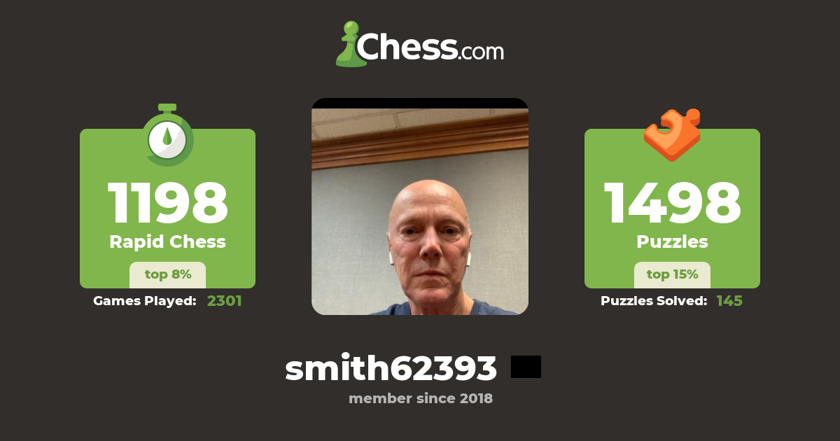 Douglas Smith (smith62393) - Chess Profile - Chess.com