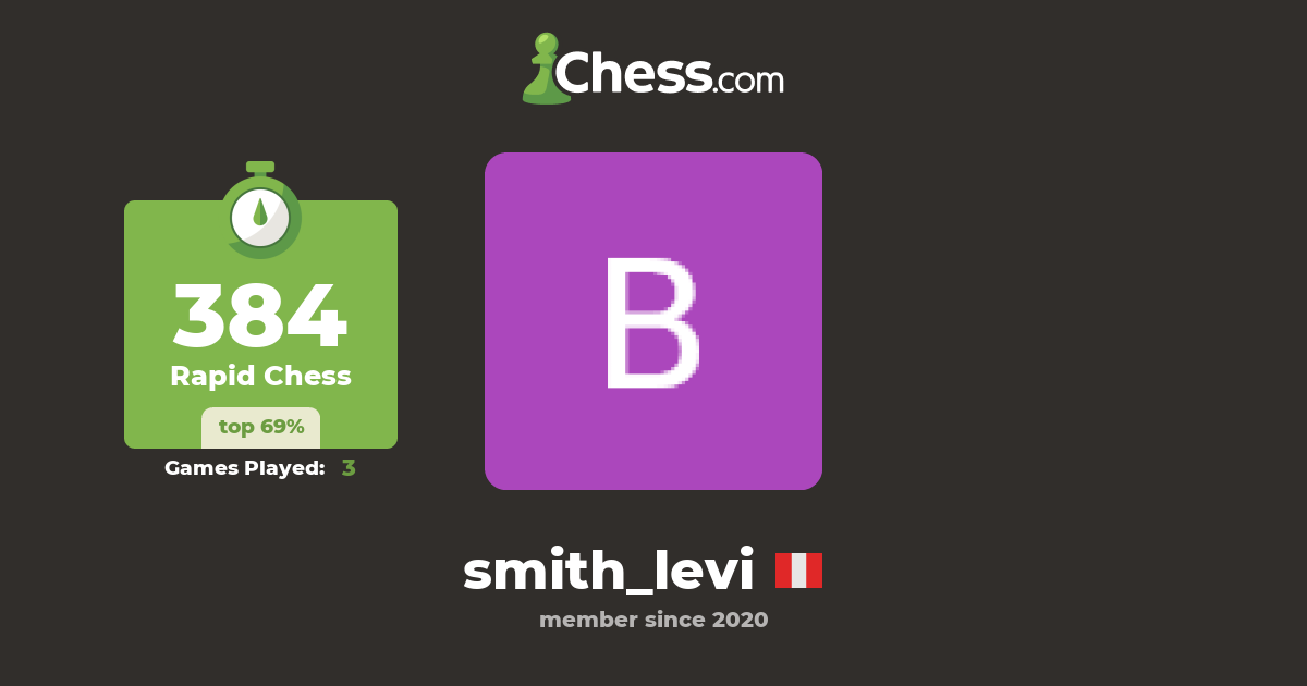 Brayton fred Altamirano cuba (smith_levi) - Chess Profile - Chess.com