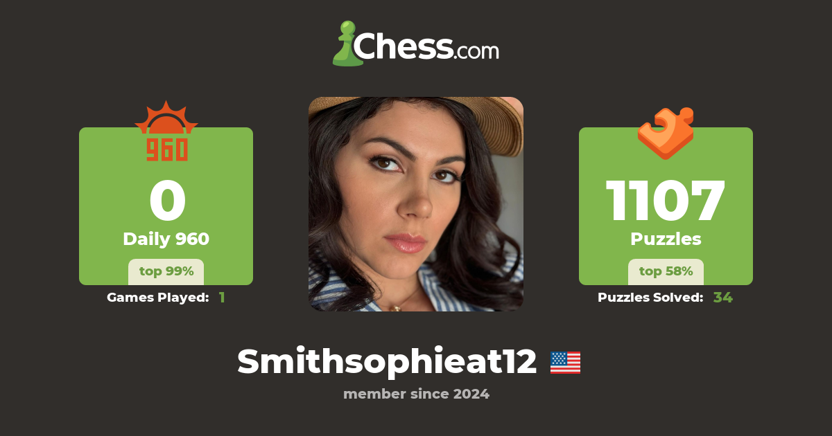 Smithsophieat12 - Chess Profile - Chess.com