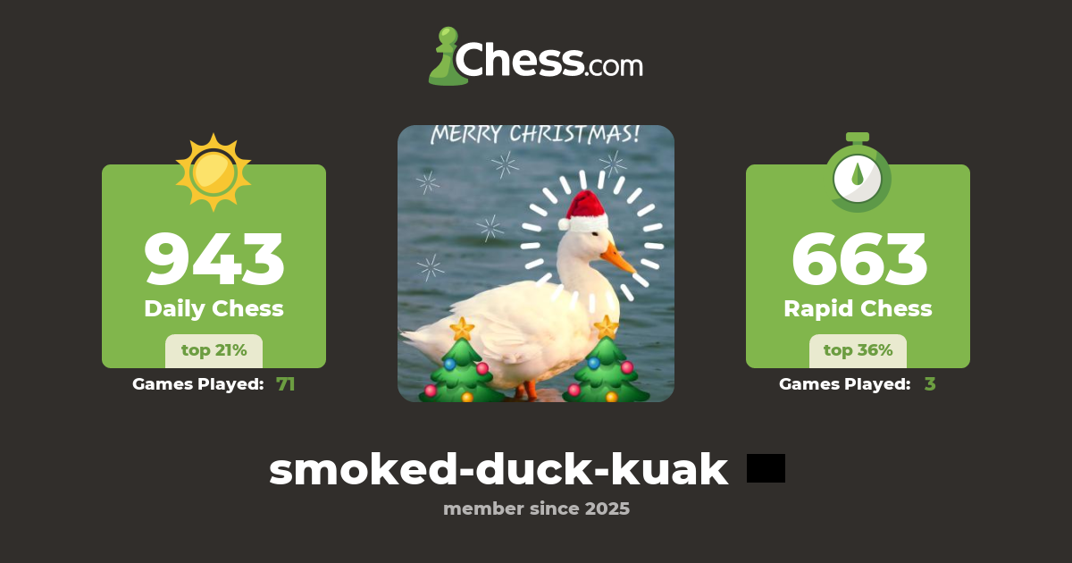 smoked-duck-kuak - Chess Profile - Chess.com