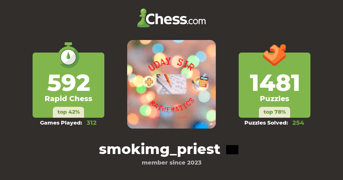 Uday Singh (smokimg_priest) - Chess Profile - Chess.com